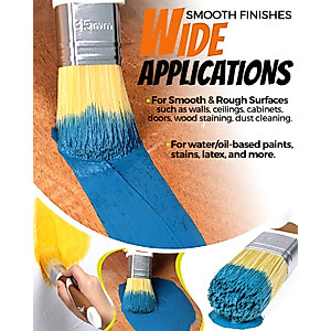 PinStone 3 Pack Professional Paint Brushes Set, 1", 1.5", 2" Synthetic Bristles Paint Brush, Easy-Grip Rubber Handle, Cabinet Paint Brush, Chalk Paint Brush, Paint Brushes for Walls, Smooth Finish