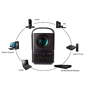 HoliScapes LED HD Portable Video Projector