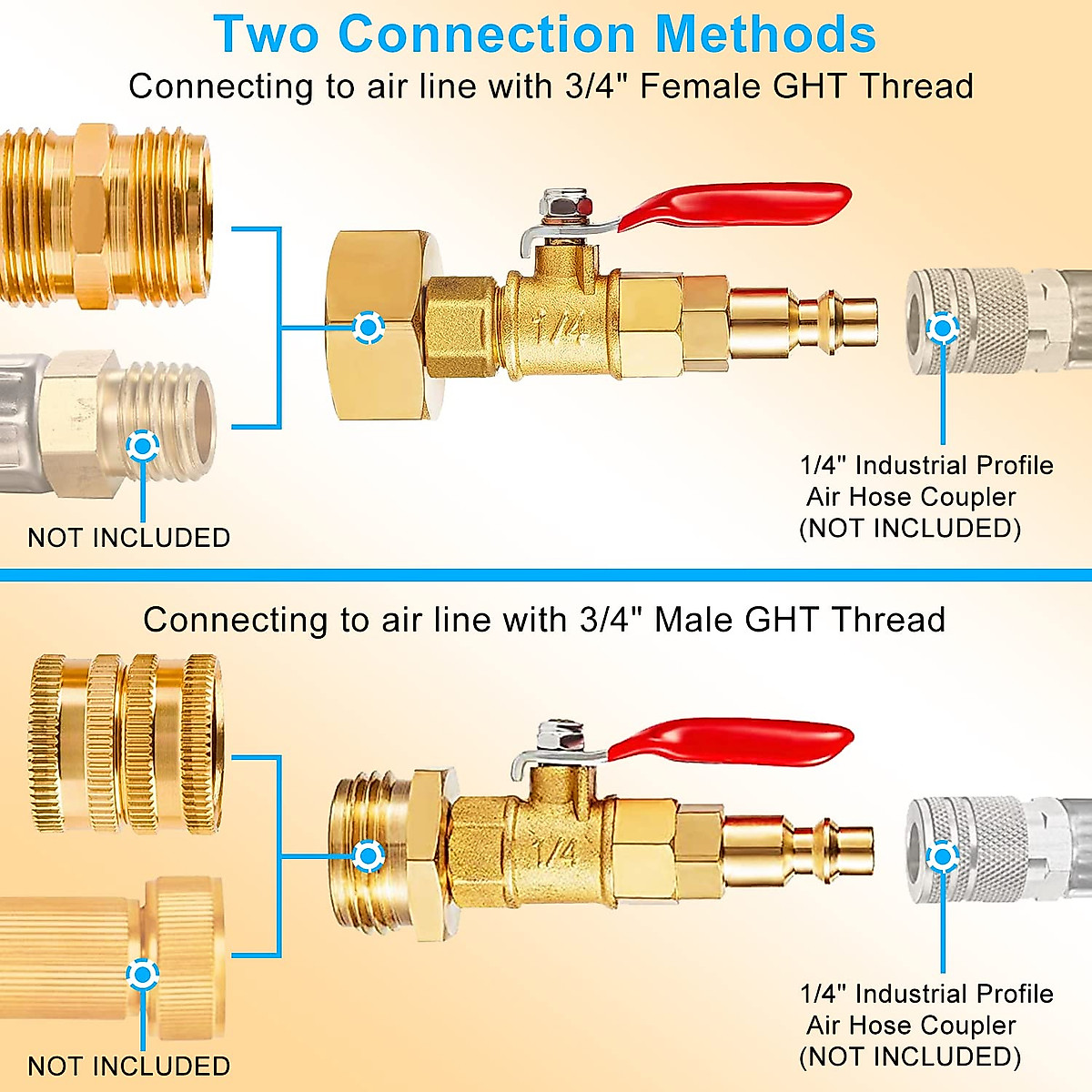 Gute 2 Pack Winterize RV Blowout Adapter, 1/4 Inch Male Quick Connect Faucet Adapter and 3/4 Inch GHT Hose Thread, RV Water Line Blowout Adapter for Trailer Internal, Boat, Camper, Air Compressor