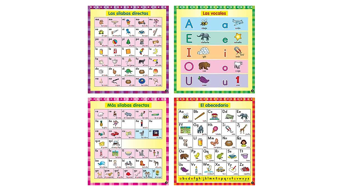 Spanish Sounds Flip Chart for Bilingual Classrooms