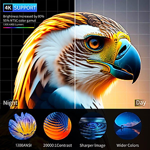 [Auto Focus & Auto Keystone] Smart 4K Outdoor Projector with WiFi and Bluetooth5.2,DIPIKPRJ 1300ANSI Movie 4K Projector,50%Zoom & 30W Speaker,Dust-Proof,Home Theater Projector 4K+for Phone/TV Stick/PC