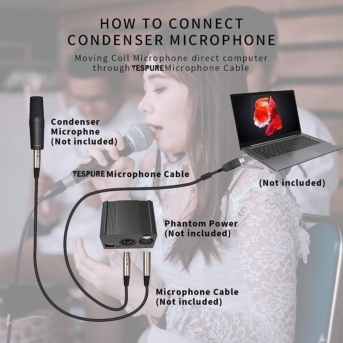 YESPURE USB Microphone Cable,USB Male to XLR Female Mic 3 Pin Link Converter Cable Studio Audio Cable Connector Cords Adapter for Instruments Recording Karaoke Singing or Microphones(10FT/3M)