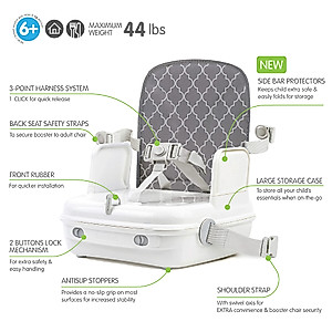 New Baby Booster Seat for Dining Table by Benbat. Portable, Washable Infant Feeding High Chair. Easy Folding & Adjustable Safety Harness (Gray)