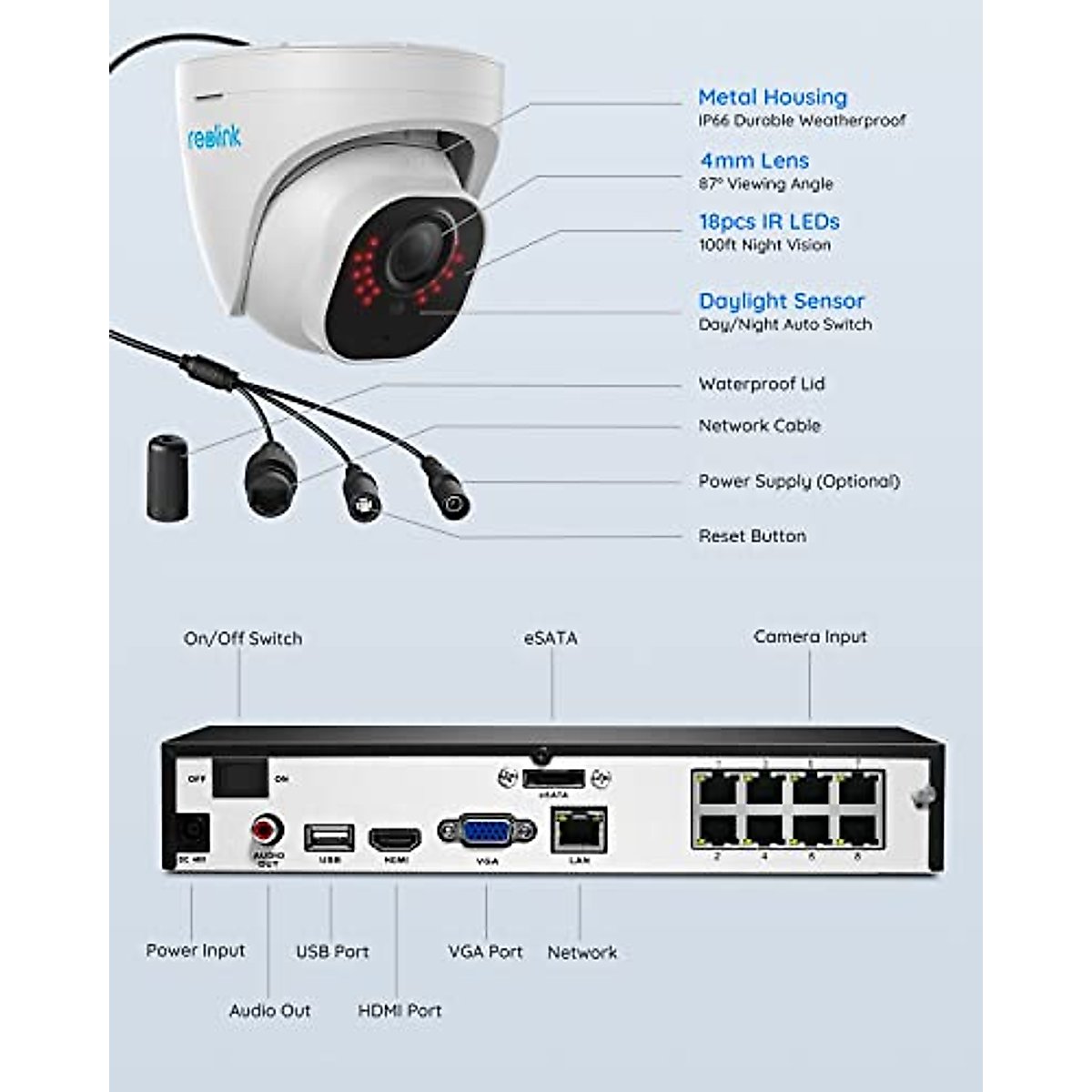 REOLINK 4K Security Camera System, 4pcs H.265 PoE Wired Turret 4K Cameras with Person Vehicle Detection, 4K/8MP 8CH NVR with 2TB HDD for 24-7 Recording, RLK8-800D4