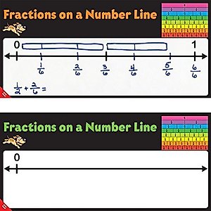 Really Good Stuff Fractions On A Number Line Write Again Mats - 6 mats