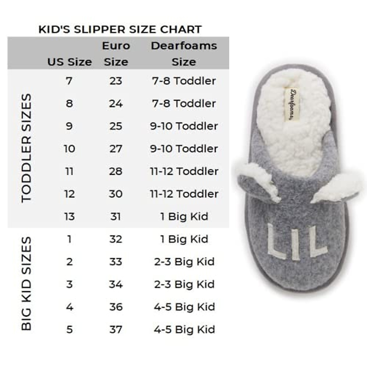 Dearfoams Easter Basket Stuffers Gifts for Kids Toddler Baby Slipper, Light Grey Lil Bear, 1 US Unisex big