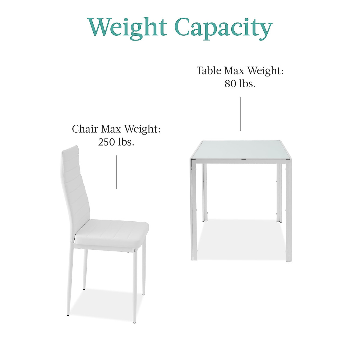 Best Choice Products 3-Piece Glass Dining Set, Modern Kitchen Table Furniture for Dining Room, Dinette, Compact Space-Saving w/Glass Tabletop, 2 Upholstered PU Chairs, Metal Steel Frame - White