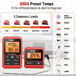 TempPro H06B 500FT Wireless Meat Thermometer Digital with Meat Probe,Meat Thermometer Digital Wireless with 3 Backlit Colors and Timer Mode, Remote Meat Thermometer for Grilling and Smoking