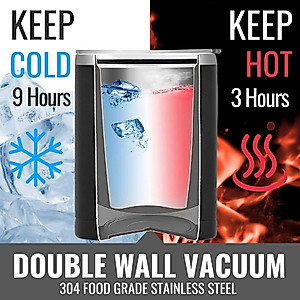 Onebttl Music Lover Gifts For Men, Male, Him - Without Music Life Would B Flat - 12 oz /350 ml Insulated Mugs with Lid - Musician Gifts, Musical Lovers Gift - (Black)