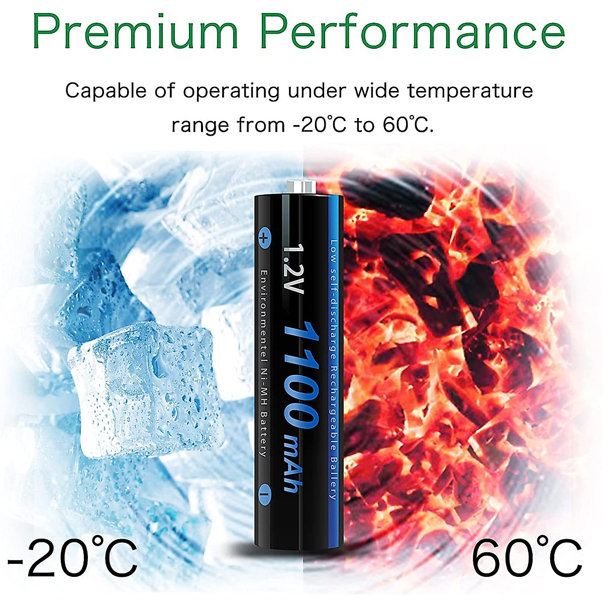 CITYORK AA AAA Rechargeable Batteries Combo Pack of 16, 8 PCS AA 3000mAh and 8 PCS AAA 1100mAh 1.2V Ni-MH Low Self Discharge Rechargeable Batteries with Battery Case Organizer