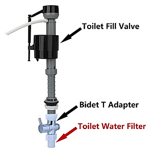 YUHX 7/8" Toilet Water Filter Screen Adapter (2 PCS) for 7/8 Toilet Tank Fill Valve and Bidet T Connector, 7/8 inch Male to 7/8 inch Female with Built-In Filter