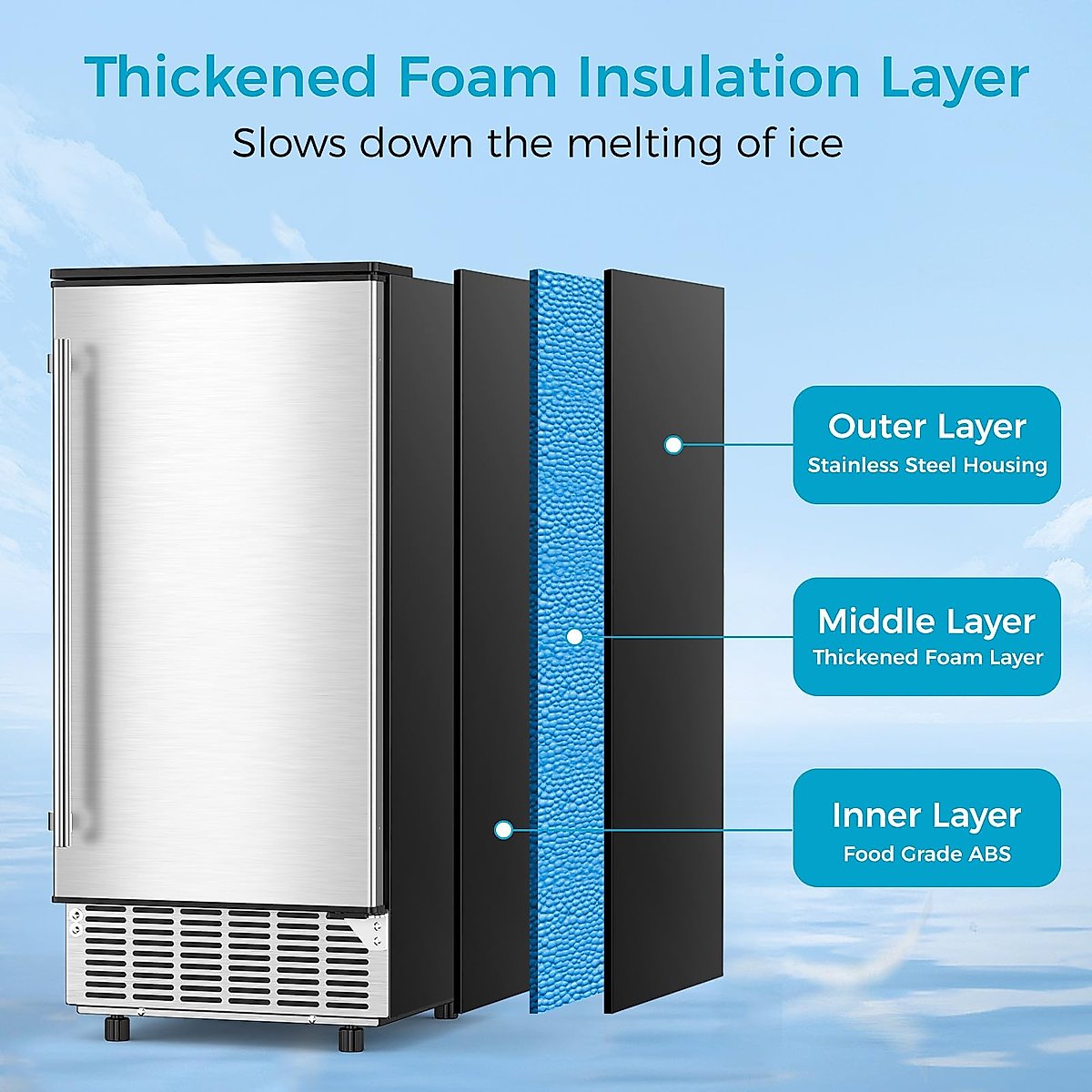 COWSAR Commercial Cube Ice Maker, Freestanding Ice Machine, 80lbs/24H, 40 Ice Cubes/Cycle, Reversible Door, 24H Timer & Self-Cleaning, Under Counter Ice Cube Machine for Bar/Cafe/Home