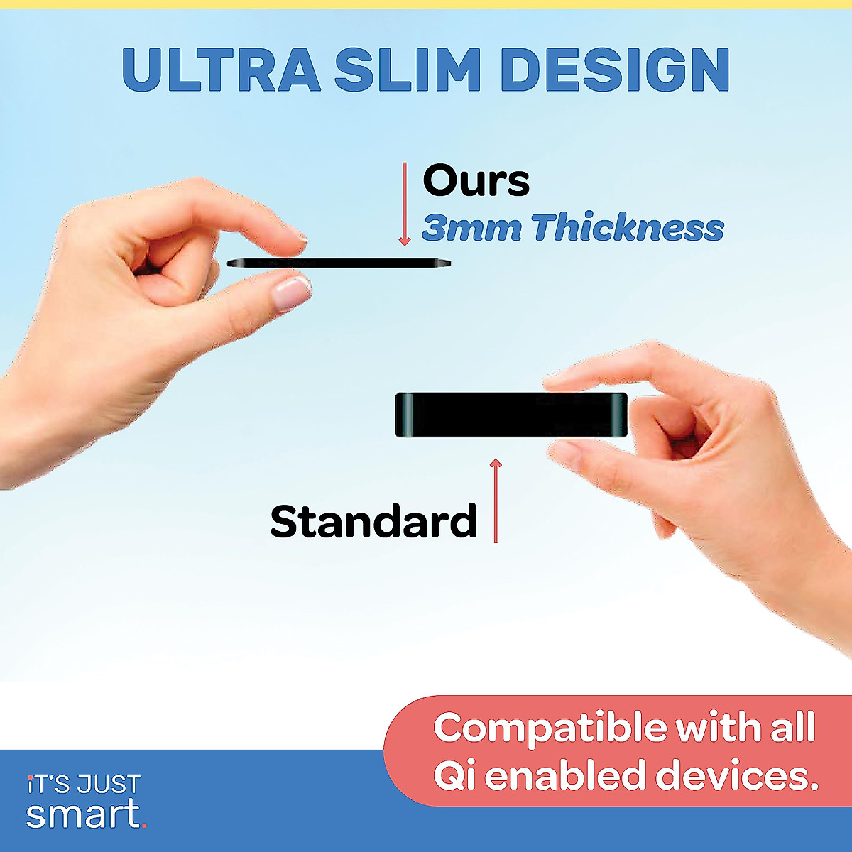 Ultra Slim Wireless Charging Pad for Phones by It’s Just Smart, Fast Charger for iPhone 15 14, Samsung S24 S23, Google Pixel 8 Pro, Android Phones, 15W Universal Qi Phone Charger