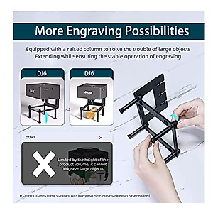 Phezer DJ6 Laser Engraving Machine for Beginners, 2.12lb Portable 3W Output Laser Engraver Logo Marker DIY Handcraft Kits for Wood Bamboo Coated-Metal Leather Paper Acrylic (3.15” X 3.15” Work Area)