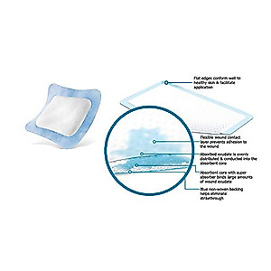 AWD Super Absorbent Wound Dressing Pad, Non Adhesive Dressing for Pressure Ulcers, 1st and 2nd Degree Burns, Gentle on The Skin, Absorbs 20 Times Its Weight, (10/Bx)