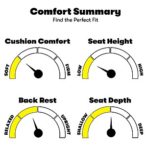 Serta Nelson Convertible Sofa Bed, Black