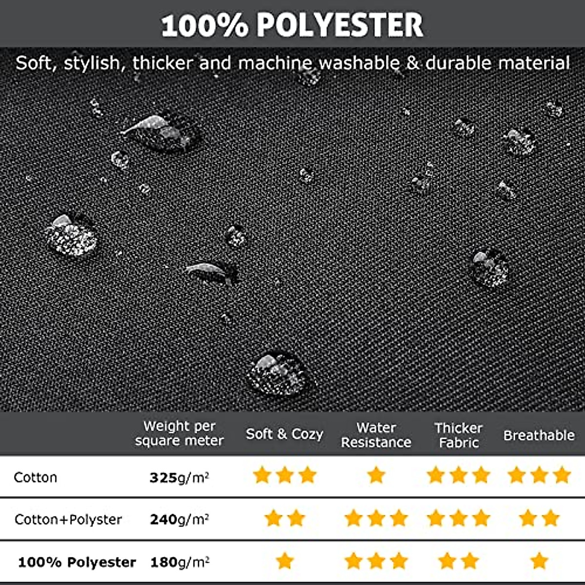 Black Apron for Women 2 Packs with Pockets Adjustable Bib Aprons for Chef, Men, Unisex, Servers, Water Oil Stain Resistant, for Cooking Kitchen Restaurant - (Black)