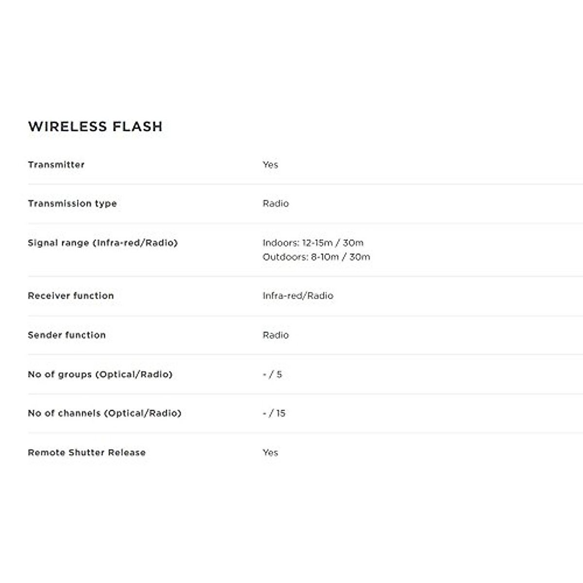 Speedlite 430EX III-RT