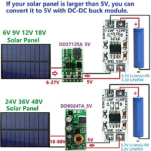 Eletechsup Mini MPPT Solar Charge Controller 3.6V/3.2V Charger Module DC 5V 1A Board for i-ion/Li-PO LiFePO4 Battery (4)