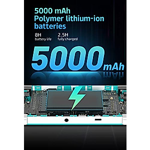 RG505 Retro Handheld Game Console 4.95 inch OLED Touch Screen Android 12 Unisoc Tiger T618 64-bit Video Player Built-in Hall Joyctick Support OTA Update 128G Card 4000+ Games (DXR-RG505-Turquoise)