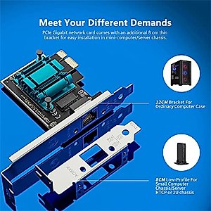 2.5GBase-T PCIE Network Card 2500/1000/100Mbps PCI Express Gigabit Ethernet Adapter, Network Adapter for PC, Supported Windows 11/10/8/7 and Mac 10.7 (Above)