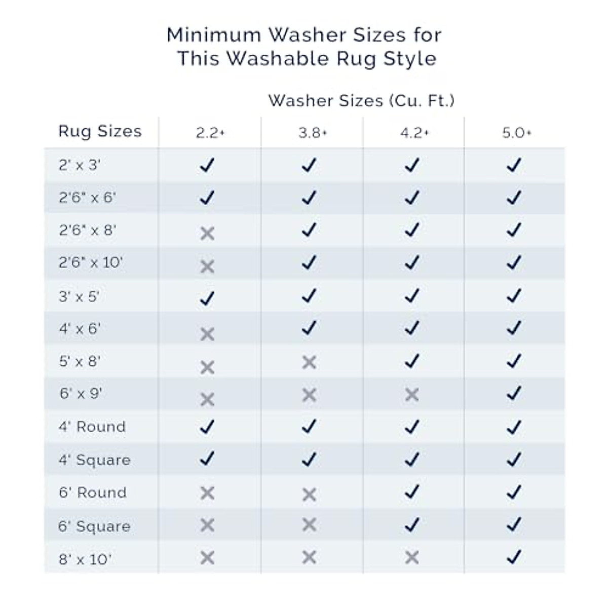 nuLOOM Loni Solid 8x10 Machine Washable Shag Area Rug for Living Room Bedroom Dining Room Nursery, White/Ivory