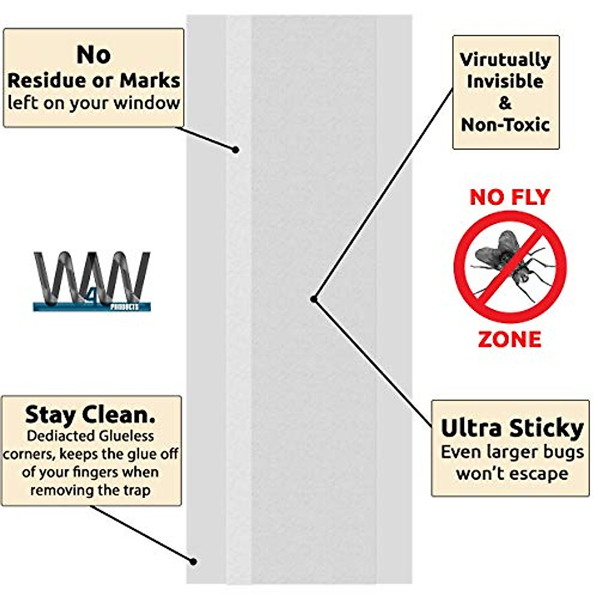 W4W Flies & Bug Window Fly Trap - Indoor / Outdoor Non Toxic Clear Window Fly Traps - 16 Pack