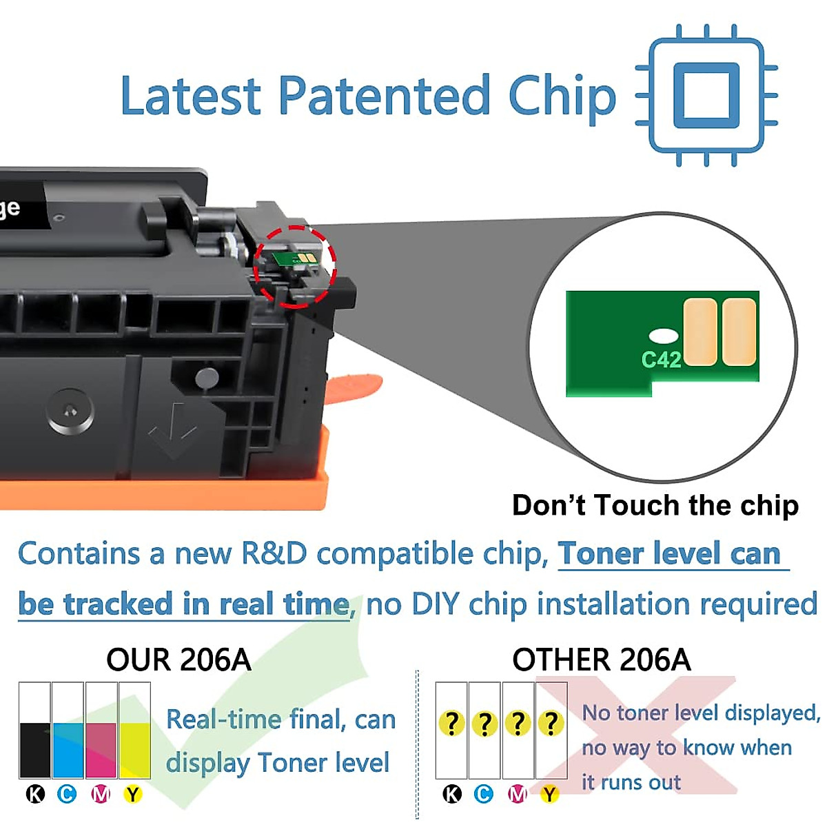 MxVol 206A Toner Cartridges 4 Pack【Pantented Chip】 Compatible Replacement for HP 206A 206X W2110A W2110X for Laserjet Pro MFP M283fdw M283cdw M255dw M282nw M283 M255 M282 Series Printer Ink (4 Pack)