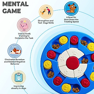 Yoboeew Dog Puzzle Toys Interactive Dog Game for Dogs Mentally Stimulating Treat Dispenser for Smart Dogs Treat Training, Dog Enrichment Toys Gift for Large Medium Small and Puppy (Level 2)