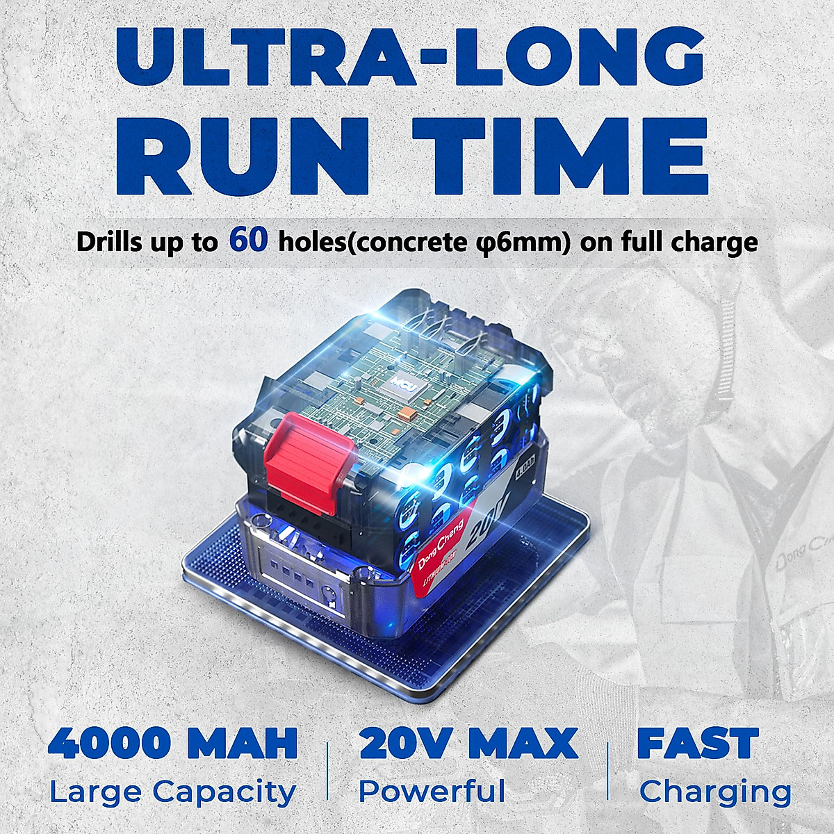 DongCheng 20V Max Cordless Rotary Hammer Drill, 7/8" SDS-Plus, 4 Application Modes, Brushless, 2.1 Joules, Cordless Demolition Hammer for Concrete, Including 4.0Ah Battery and Charger, 4 Drill Bits