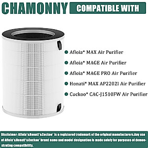CHAMONNY Max/Mage/Mage Pro Replacement Filter, Compatible with A-floia MAX/MAGE/MAGE PRO and Sans/Air-Honati/Compass Home Smart/Taylor Swoden/Cuckoo CAC-J1510FW/Rosewill RHAP-20001, RHAP-20002, 2 Pack