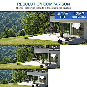 GW Security 12MP Outdoor/Indoor PoE IP Microphone Turret Security Camera (GW12577MIC)