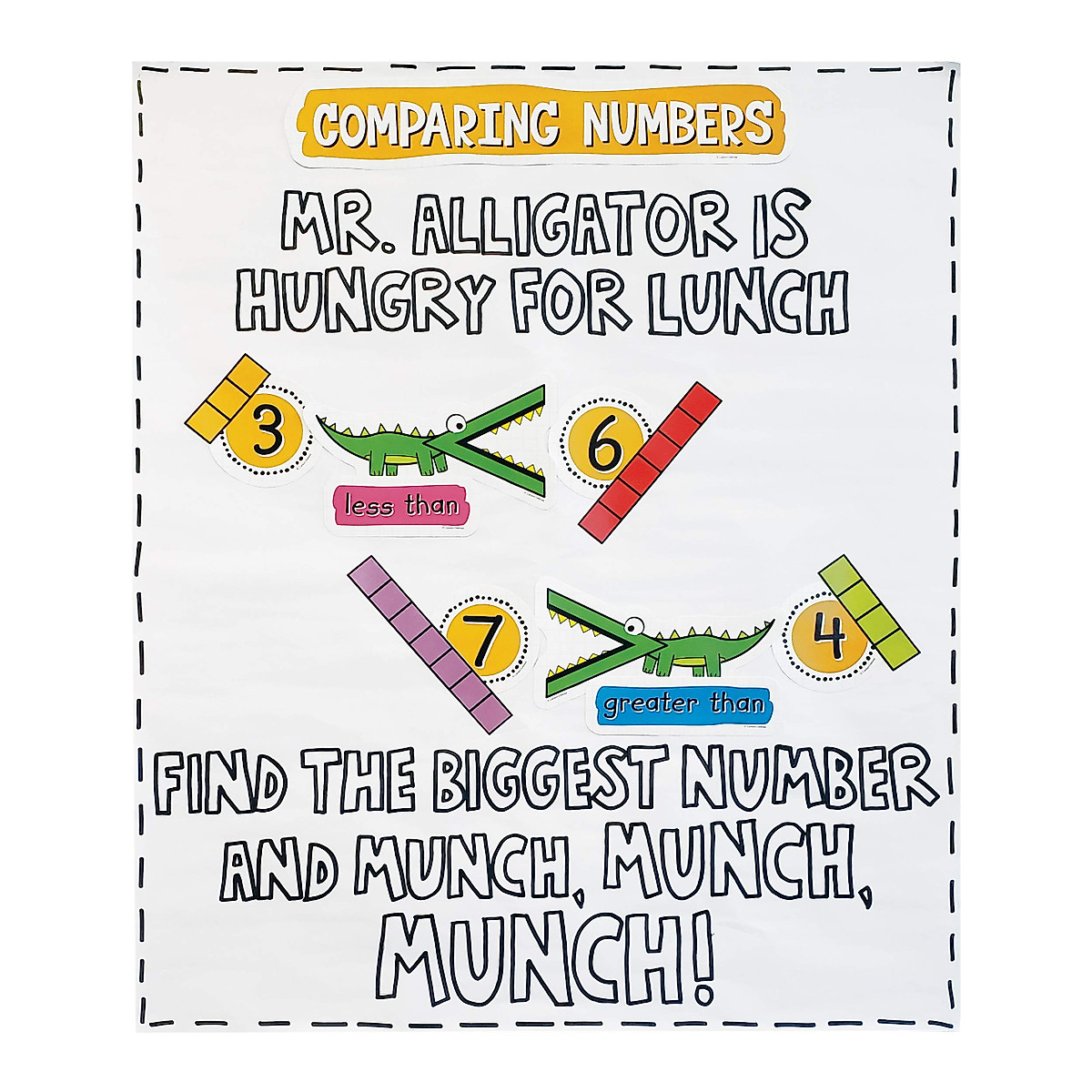 Easy Anchor Charts: Working with Numbers Bulletin Board Set