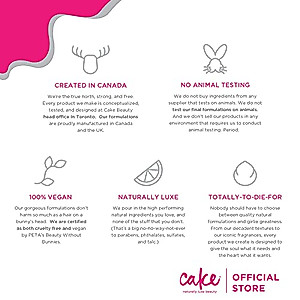 Cake Beauty, The Care Taker Deep Restore Shampoo, 10 Fl Oz