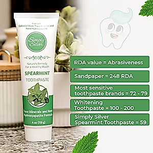 Simply Silver Toothpaste Spearmint - Nano Hydroxyapatite Formula, All Natural Colloidal Silver Toothpaste, Fluoride Free, Sensitive Teeth, Whitening, 4 oz