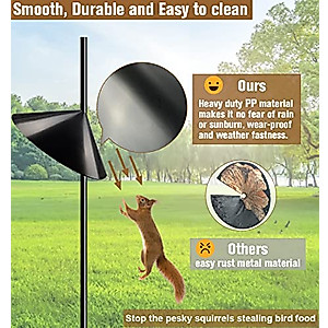 Garbuildman Squirrel Baffle for Bird Feeder Pole, Outside Pole Mount Bird House Guard for Outdoor Shepherd’s Hook, 19 Inch Diameter, 1 Pack