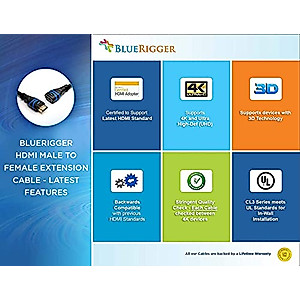 BlueRigger HDMI Extension Cable (15FT, 4K 60Hz HDMI Extender Cord, Male to Female Adapter, High Speed 18Gbps) - Compatible with Xbox, Roku, PS5/PS4, Nintendo Switch, Laptop, Google Chromecast, Wii U
