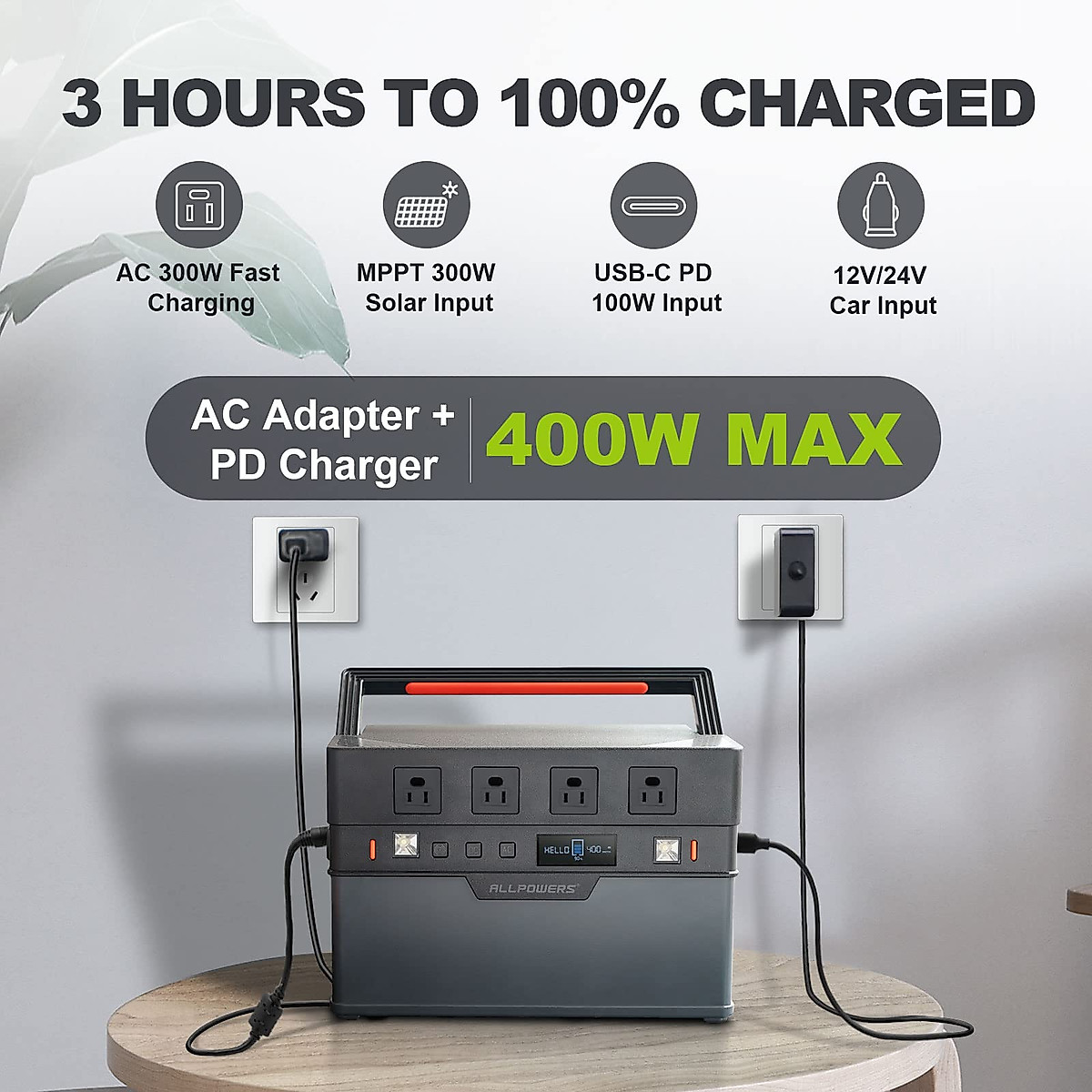 ALLPOWERS S1500 Portable Power Station 1500W (Peak 3000W), 1092Wh Solar Generator with 4 AC Outlets, PD 100W USB-C, 0-100% In 3 Hrs, Emergency Power Supply for Home Outdoor Camping RV CPAP