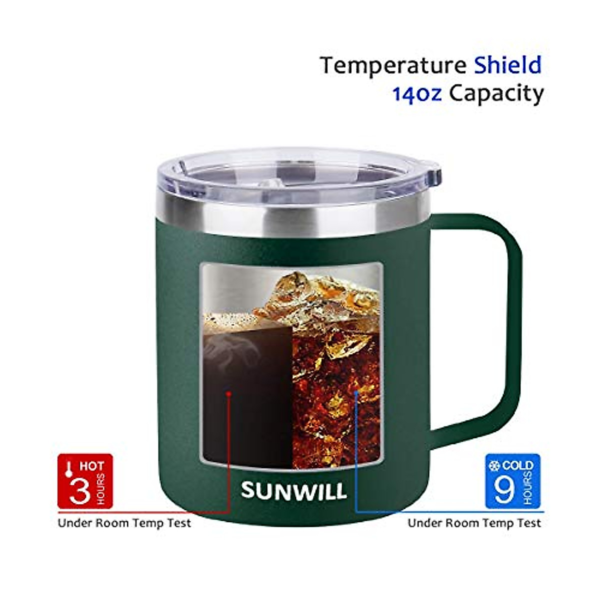 SUNWILL Coffee Mug with Handle, 14oz Insulated Stainless Steel Reusable Coffee Cup, Double Wall Coffee Travel Mug, Powder Coated Forest Green