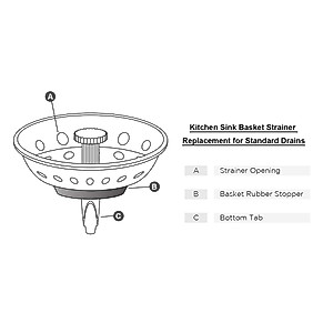 Highcraft 97333O Kitchen Sink Basket Strainer Replacement for Standard Drains (3-1/2 Inch) Chrome Plated Stainless Steel Body with Rubber Stopper, Single