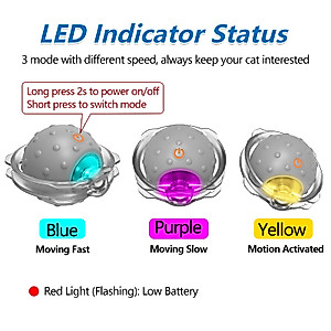 Sofolor Motion Activate Interactive Cat Toys - Automatic Moving Ball Toys for Indoor Cats, Self Rotating Ball with Lights, Electric Cat Mice Toys, USB Rechargeable, Auto On/Off