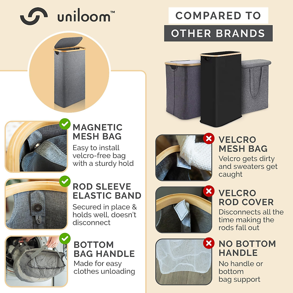uniloom Slim Laundry Hamper with Lid & Bamboo Rim - 60L Waterproof Oxford Narrow Laundry Basket with Removable Bag & Long Handle - Sturdy Dirty Clothes Hamper with Lid & Magnetic Mesh Bag - Gray