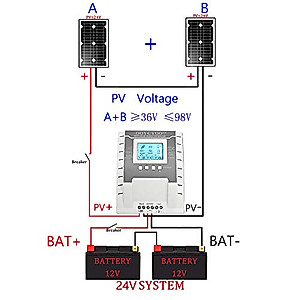 40Amp MPPT Solar Controller 100V Input Tracker for Lithium Iron Phosphate LiFePO4 (Lead Acid AGM) Charger, Solar Panel Maximum Input 520W/1040W (12V/24V) Automatic (K40A)