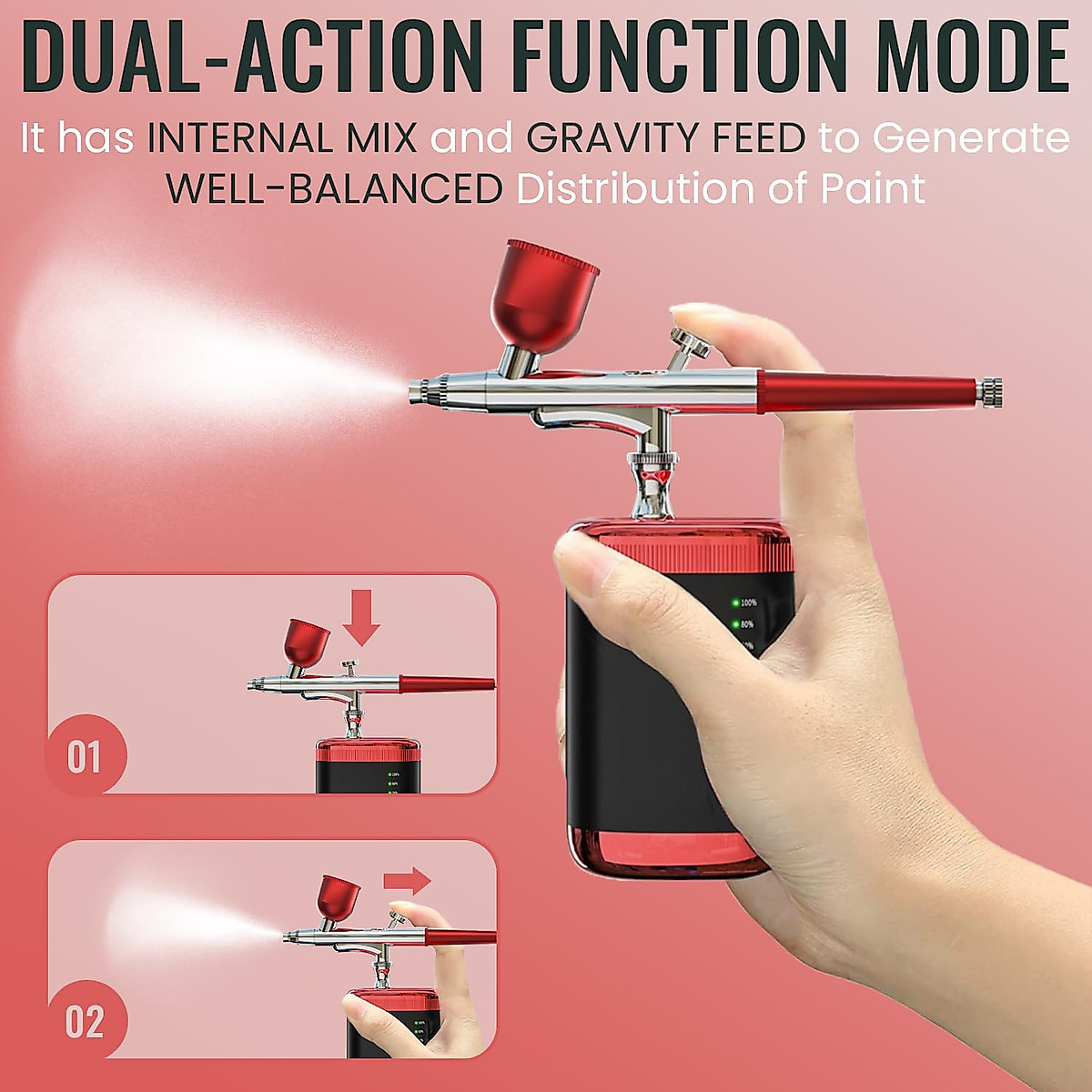 AirBrush Kit with Compressor Portable Barber Airbrush Kit 32PSI High Pressure Cordless Airbrush compressor, 1800mAh Rechargeable Auto Handheld Airbrush gun for Makeup, Nail Art, Painting, Cake Decor