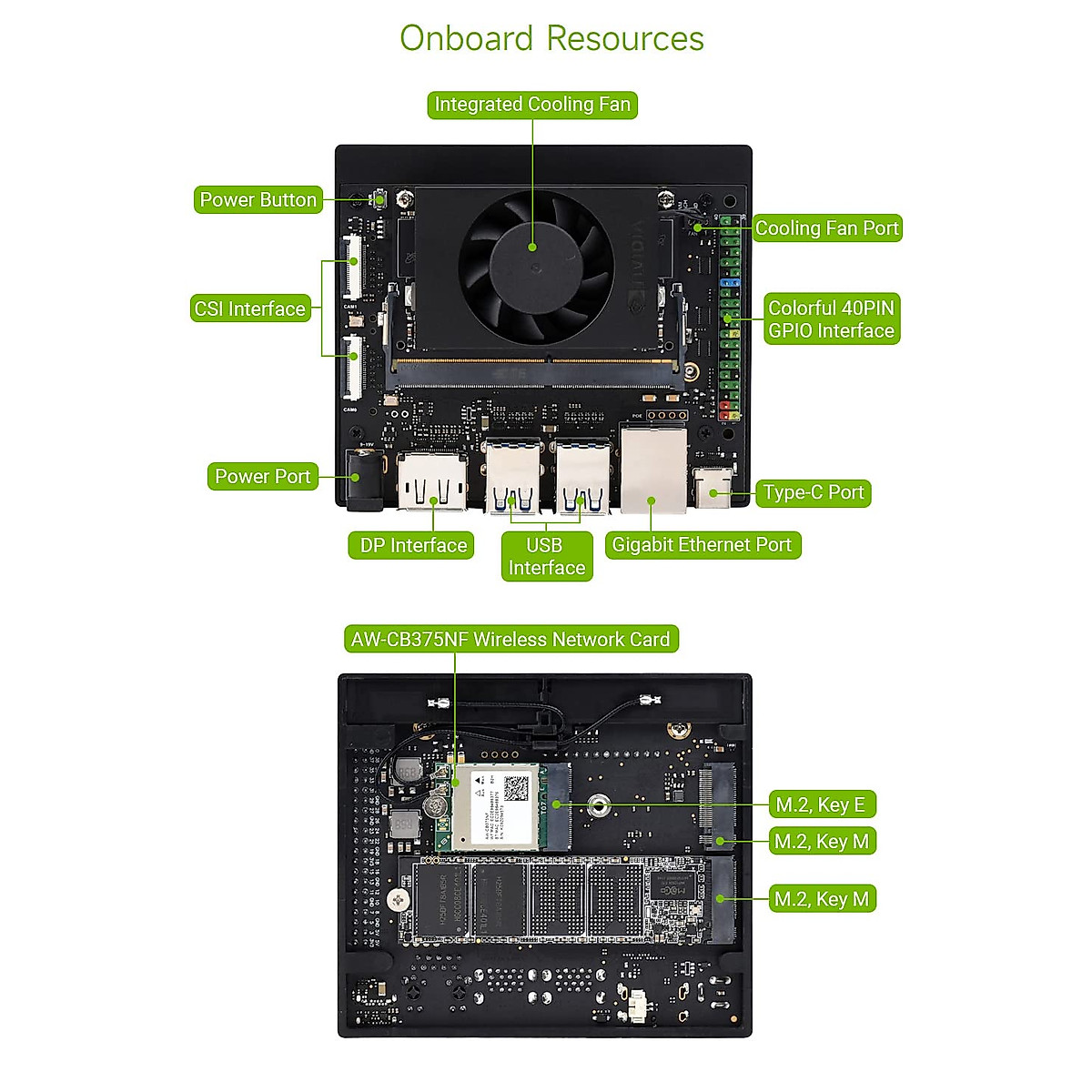 Waveshare Jetson Orin NX AI Development Kit for Embedded and Edge Systems, with 16GB Memory Jetson Orin NX Module