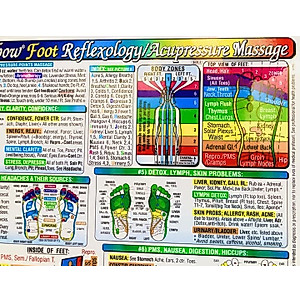 Rainbow® FOOT Reflexology/ Acupressure Massage CHART in the Inner Light Resources Rainbow® Cards & Charts Series. 8.5 x 11 in; 2-sided (Small Poster/ Large Card)