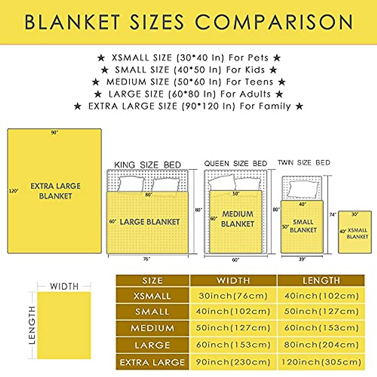 Custom Dog Name Picture Blanket Throw Personalized Dog Blanket Pet Paw Dog Memorial Gifts for Pets Cats Custom Puppy Dog Blanket with Photo & Name for Dogs 30x40in for 1-5 Toddler/Puppy