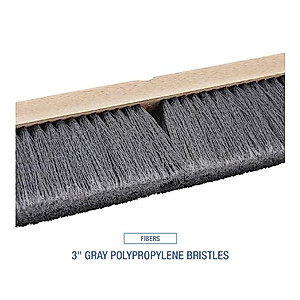 Boardwalk BWK20436 3 in. Flagged Polypropylene Bristles 36 in. Brush Floor Brush Head - Gray