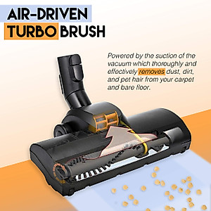 Splinova Miele Turbo Head Cleaner, Hand Attachment and Floor Tool Accessory for Carpet and Area Rugs.