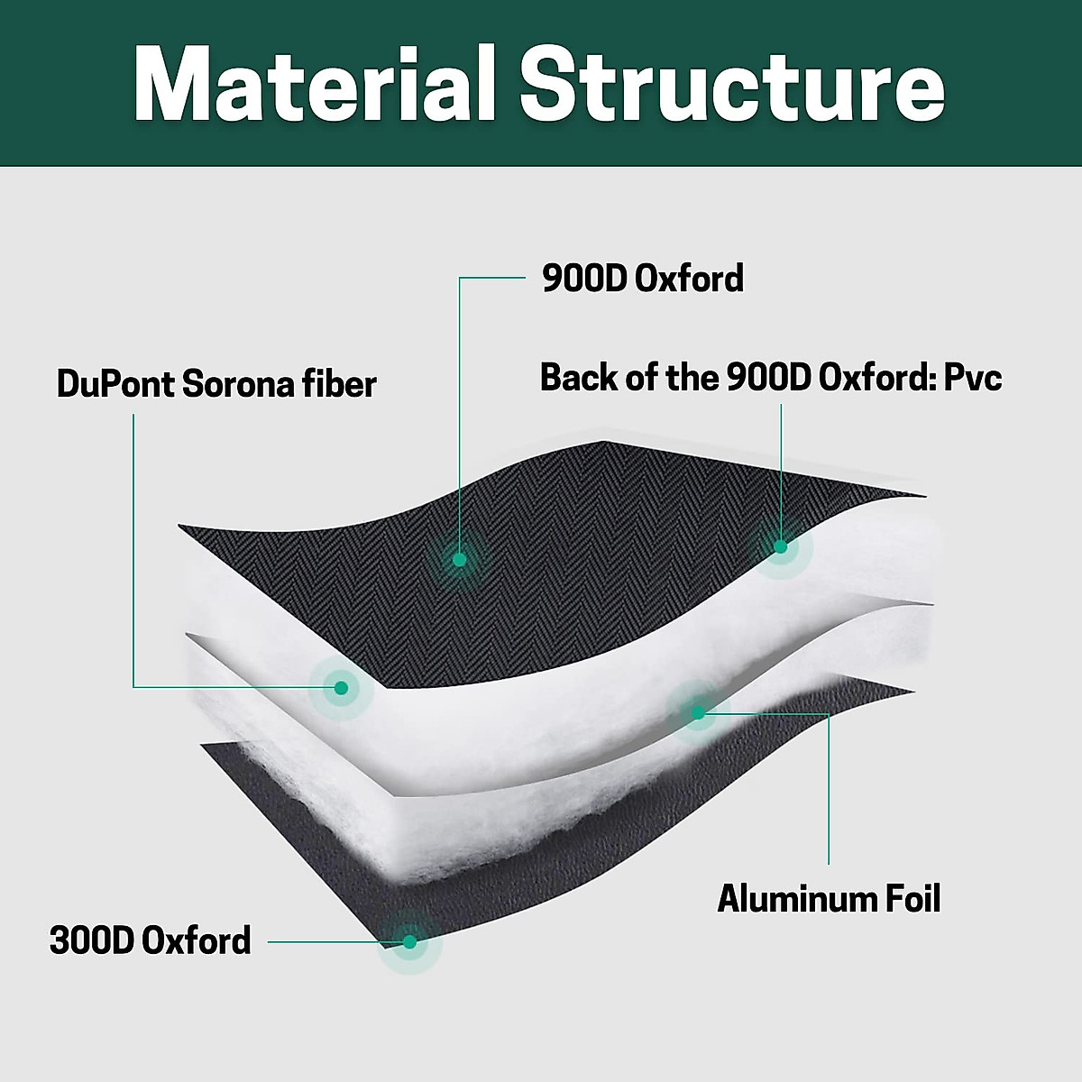 ESINGMILL Backflow Insulation Cover Outdoor Pipe Preventer for Winter Freeze Protection and Backflow Valve, Irrigation Pipe, Sprinkler Valve 16×20inch, Black (0028_1)